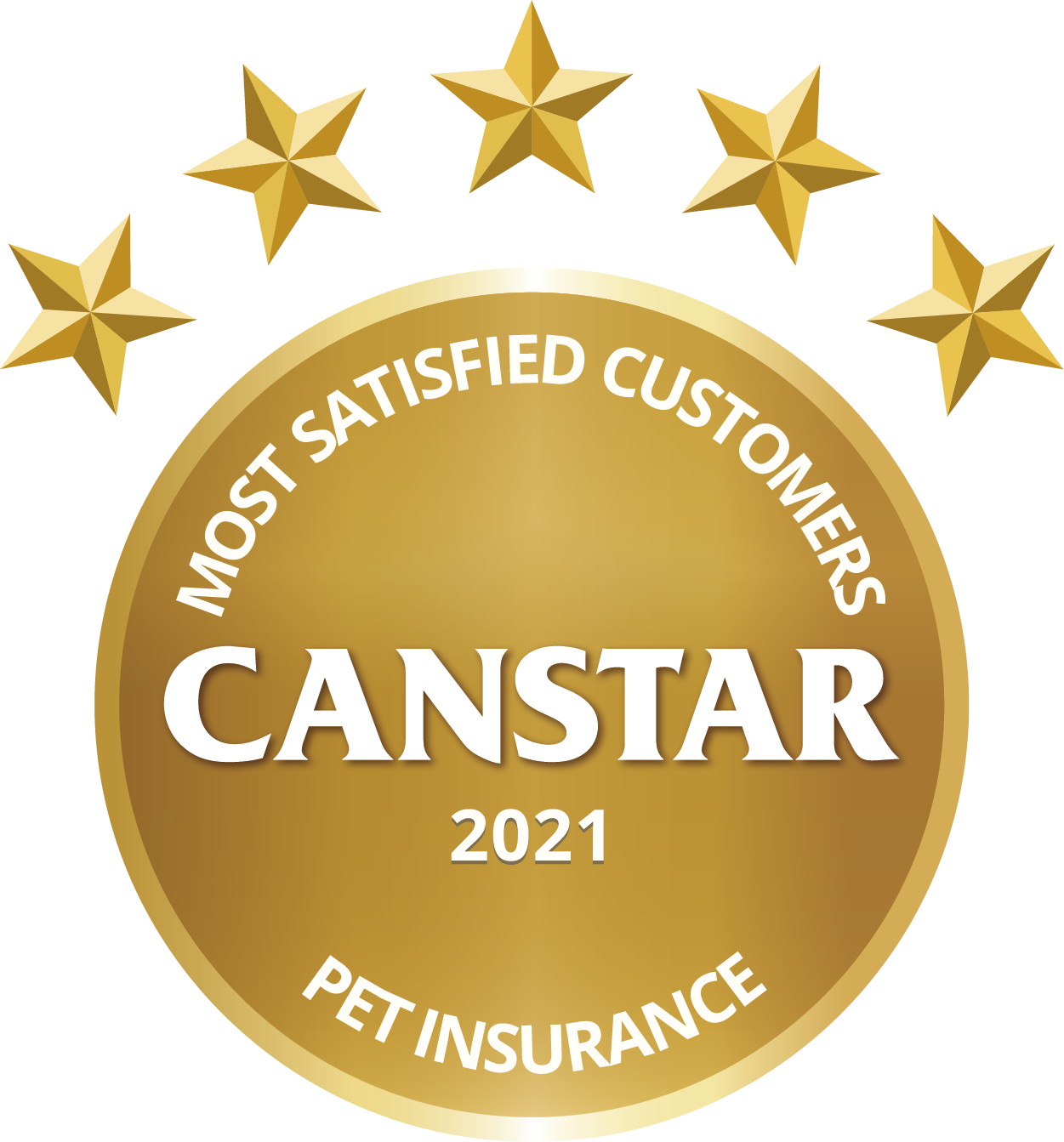AA Pet Insurance: the Best Choice for Your Furry Friend - Canstar