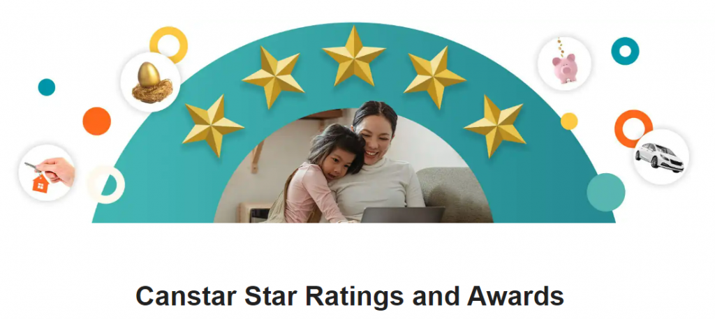 Canstar's Current Star Ratings & Awards | Canstar